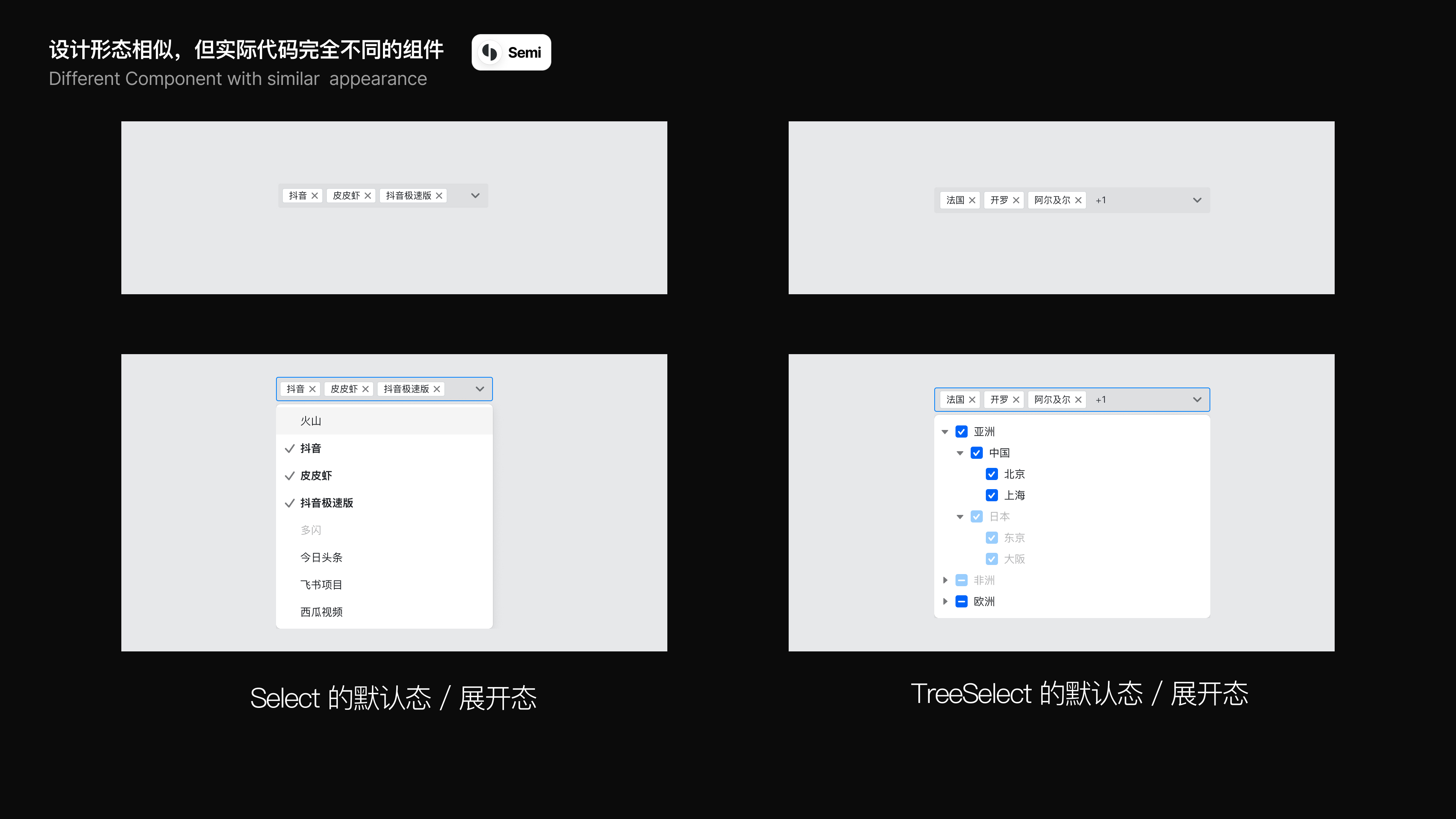Semi D2C 设计稿转代码的演进之路 · DouyinFE/semi-design Wiki · GitHub
