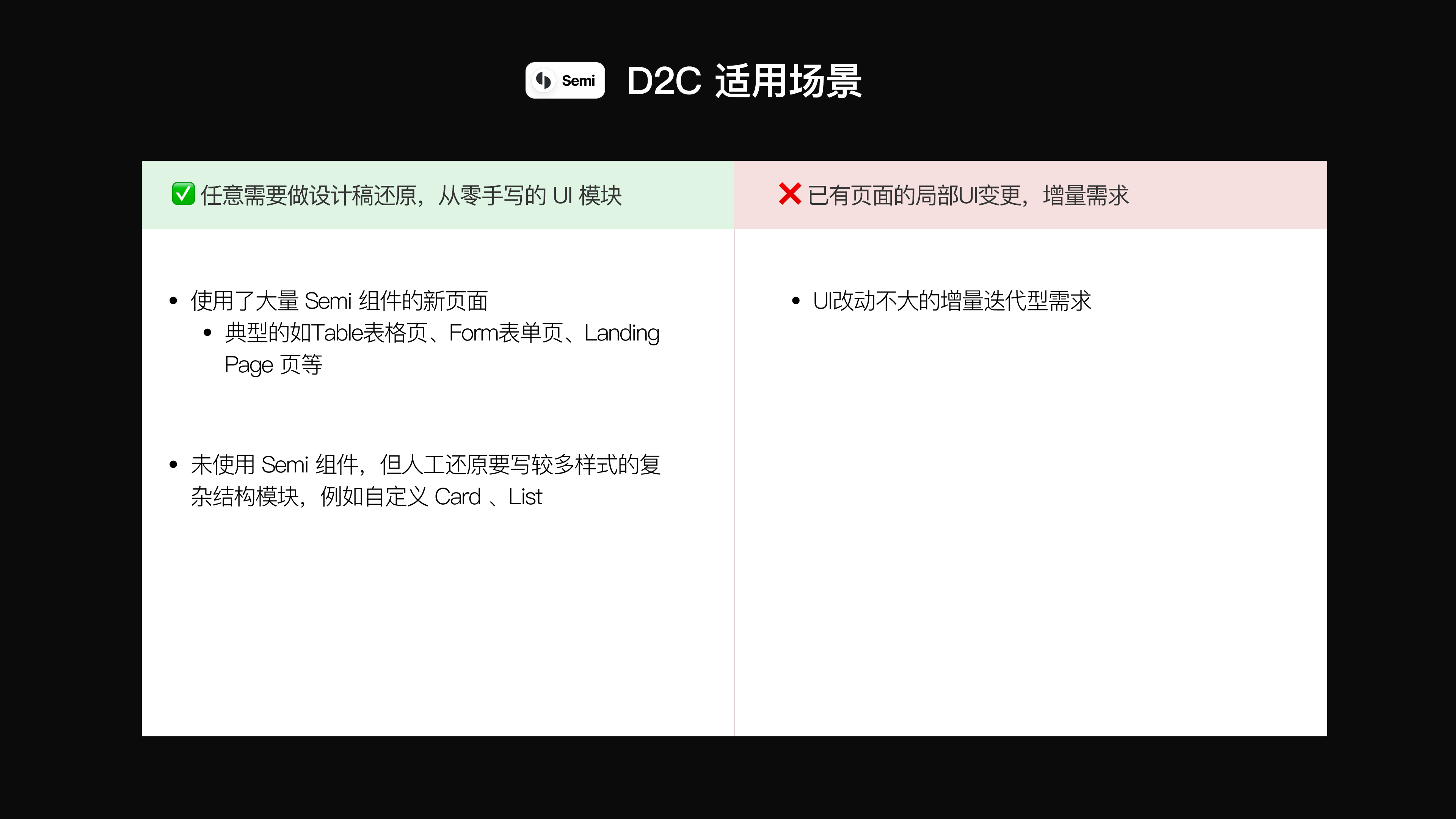 Semi D2C 设计稿转代码的演进之路 · DouyinFE/semi-design Wiki · GitHub