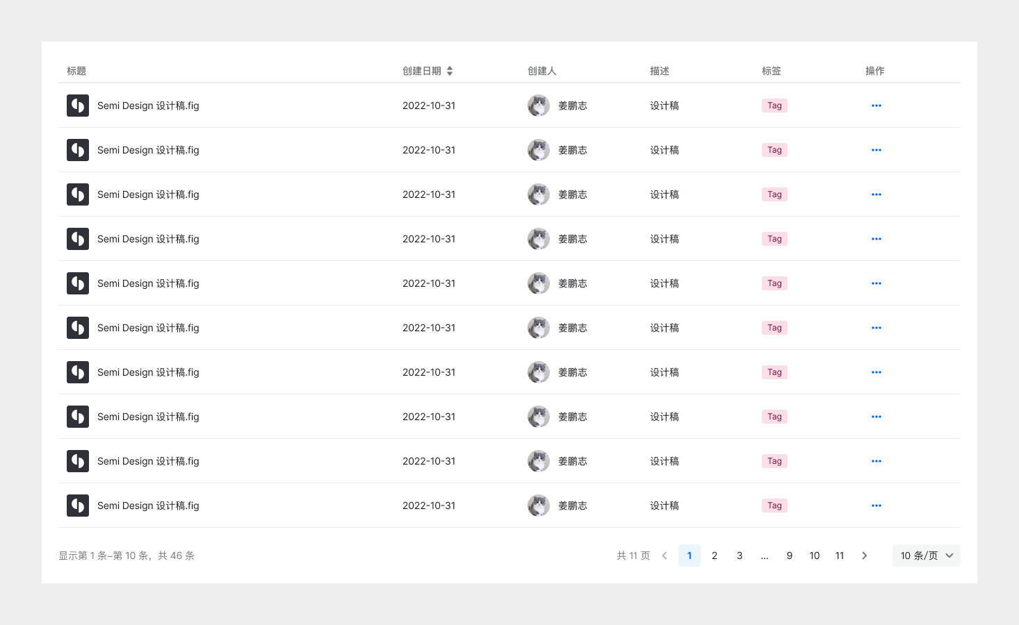 Design to Code 设计稿转代码 - Semi Design